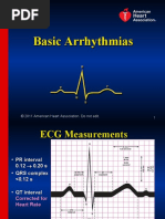 Synchronized Cardioversion Checklist | PDF