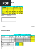 OFPM UPH Calculation | PDF