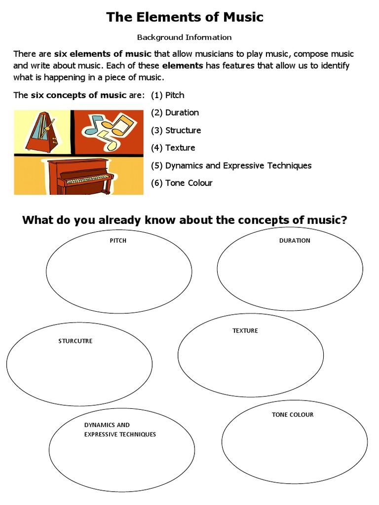 The 6 Elements of Music: Pitch, Duration, Structure, Texture, Dynamics ...
