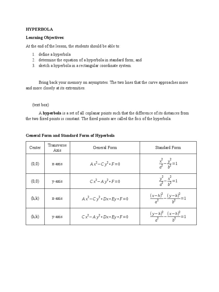 UNIT 1 Hyperbola | PDF | Cartesian Coordinate System | Geometric Shapes