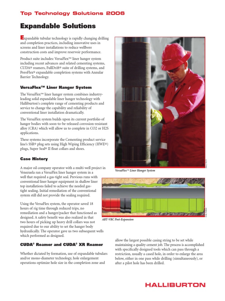 Expandable Solutions | PDF | Casing (Borehole) | Drilling