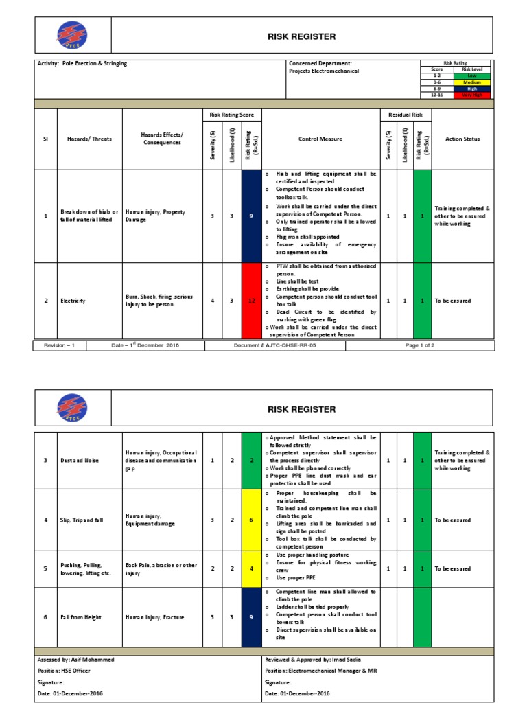 5-Pole Erection & Stringing PDF | PDF | Personal Protective Equipment ...