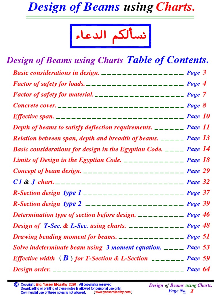 Design of Beams Using Charts | PDF | Economic Sectors | Materials