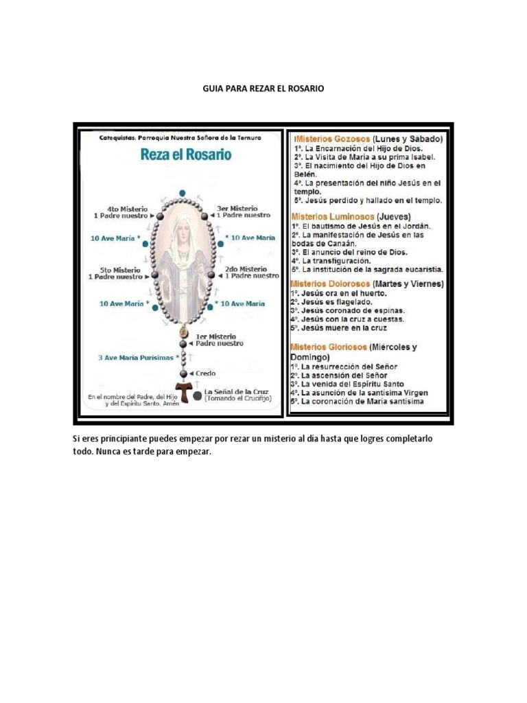 Guía para Rezar el Rosario | PDF