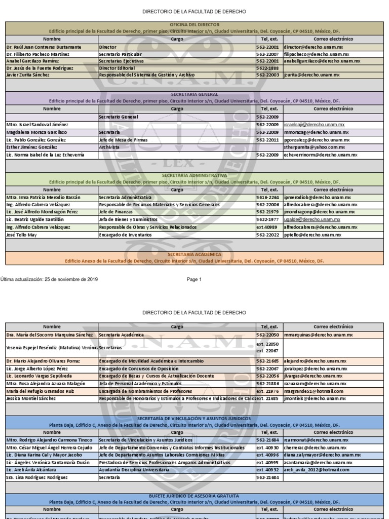 Directorio Facultad de Derecho UNAM | PDF | México | Ciudad de México
