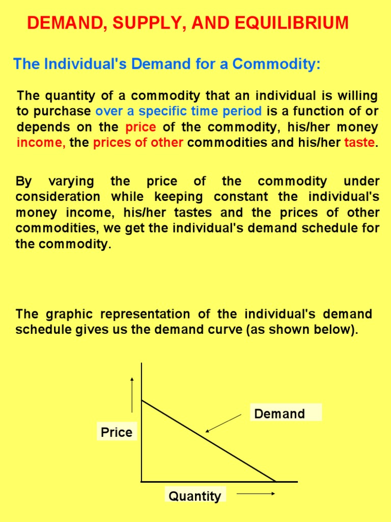 Demand, Supply, and Equilibrium: The Individual's Demand For A ...