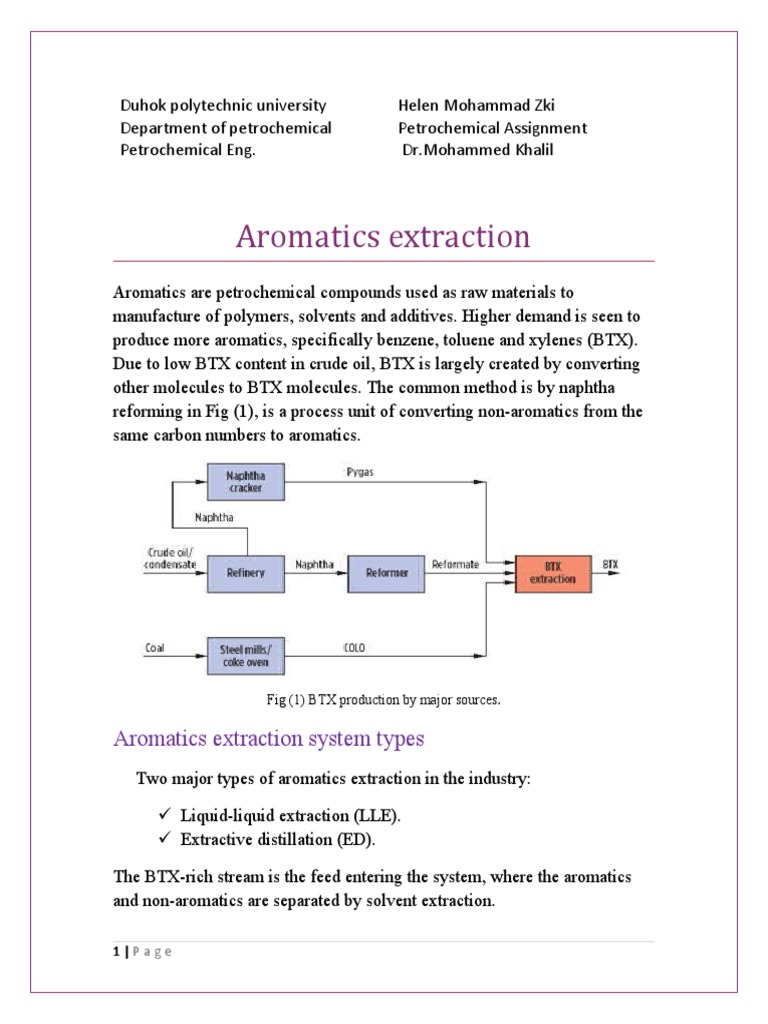 BTX Aromatics Extraction Methods | PDF | Distillation | Aromaticity