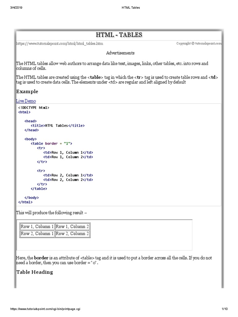 Asma C5 WP Table | PDF | Html Element | Html