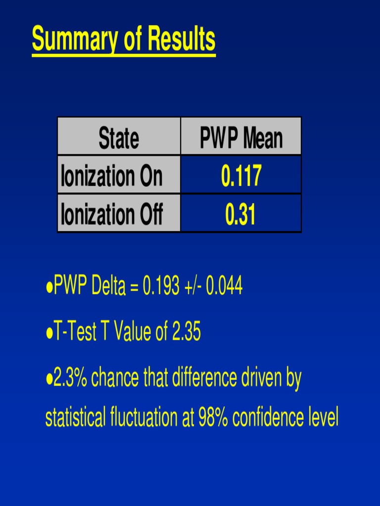 Summary of Results: State PWP Mean Ionization On Ionization Off | PDF ...