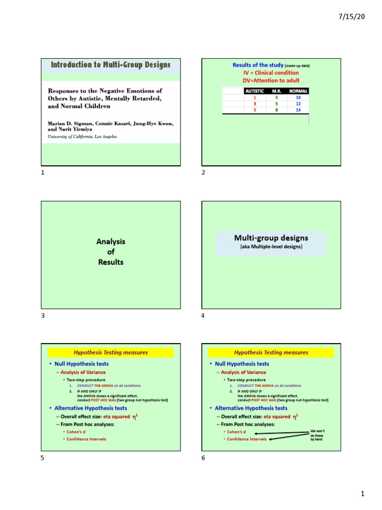 ANOVA Powerpoint Slides | PDF | Effect Size | Analysis Of Variance