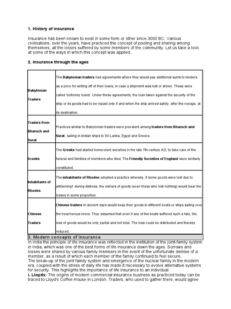 History of insurance in 40 characters | PDF | Insurance | Reinsurance