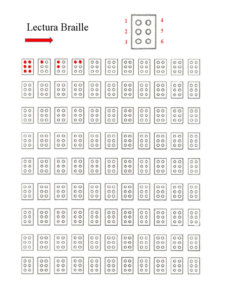 Plantilla Braille | PDF