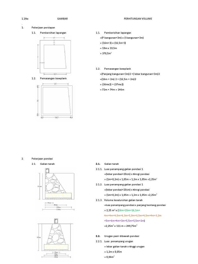 Perhitungan RAB Fix | PDF