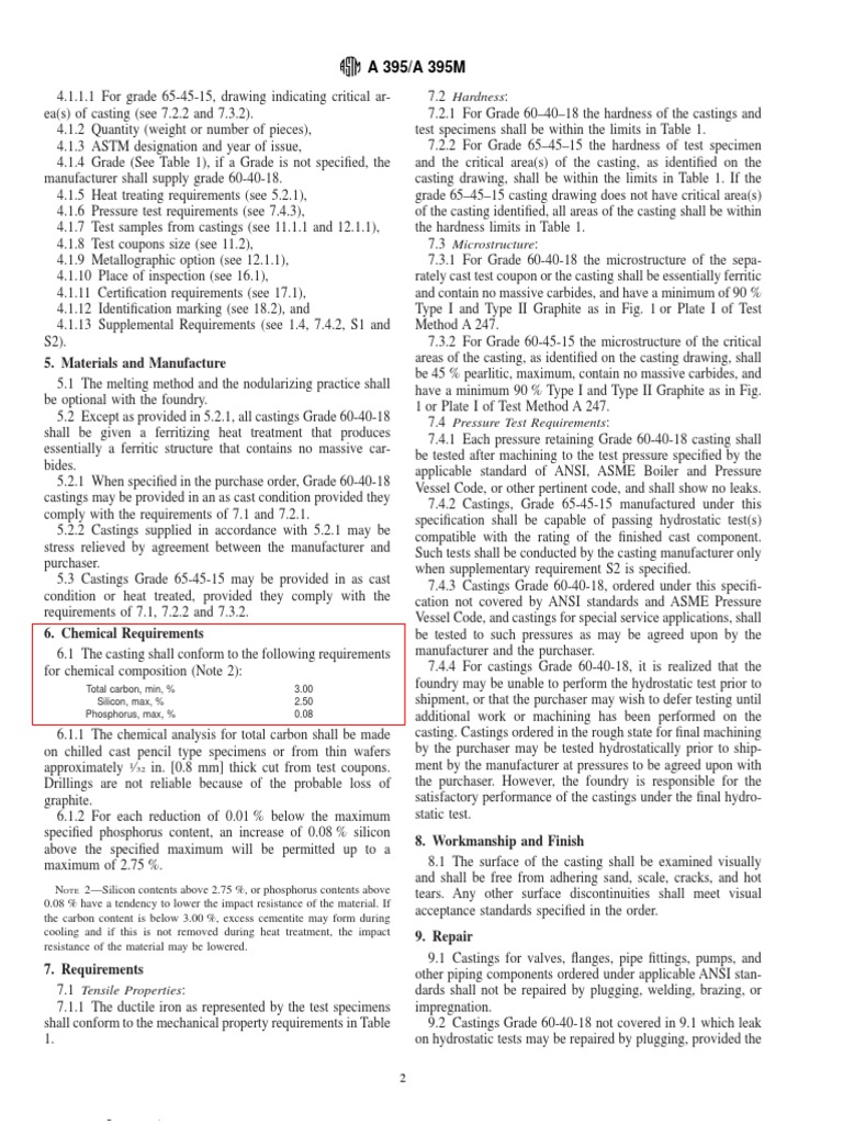 Astm A395 PDF | PDF