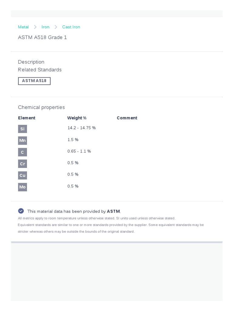 Minfc1660 Astm A518 Grade 1 | PDF