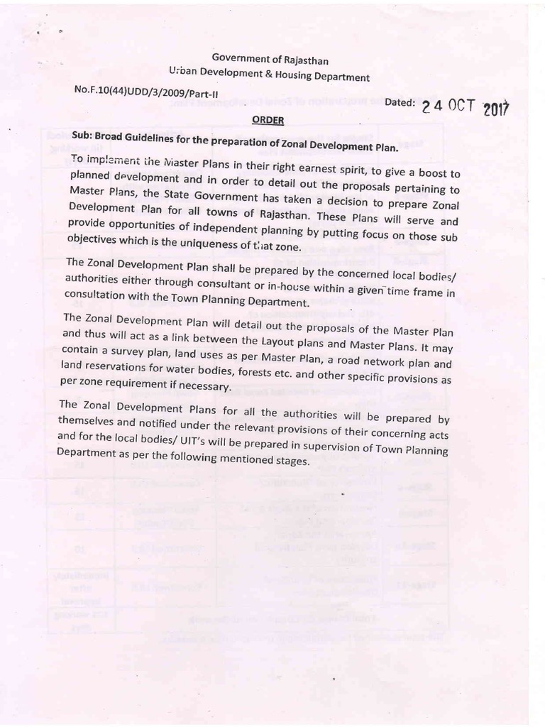Broad Guidelines For The Preparation of Zonal Development Plan | PDF ...
