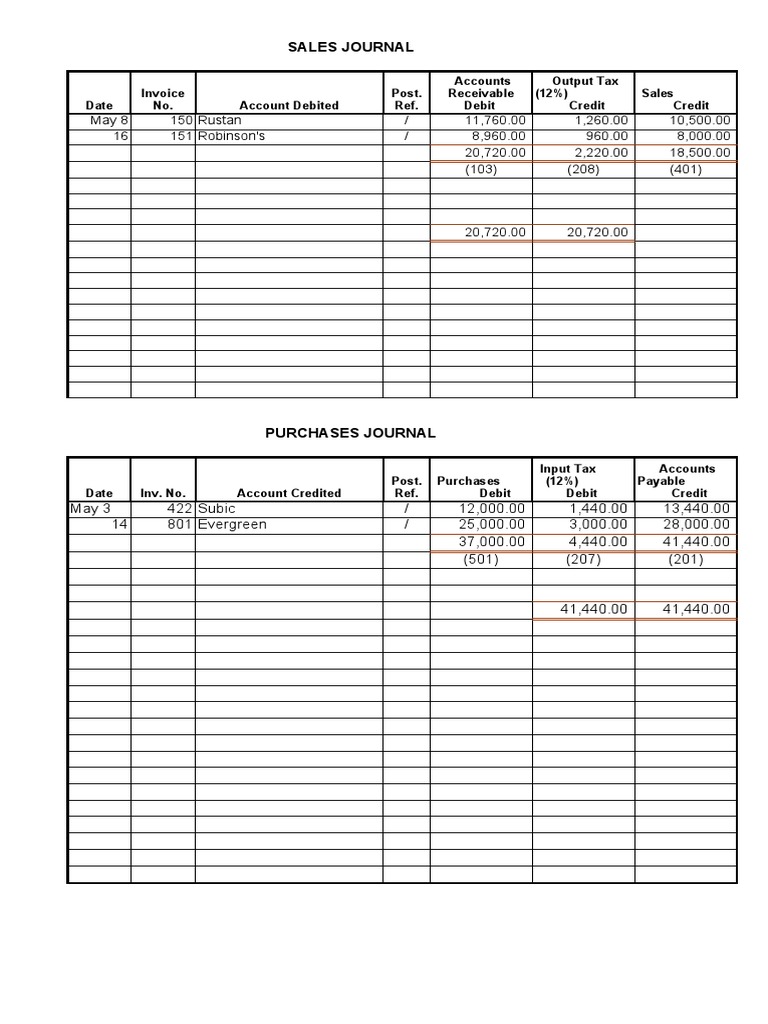 Sales and Purchases Journal Format | PDF | Debits And Credits | Debit Card