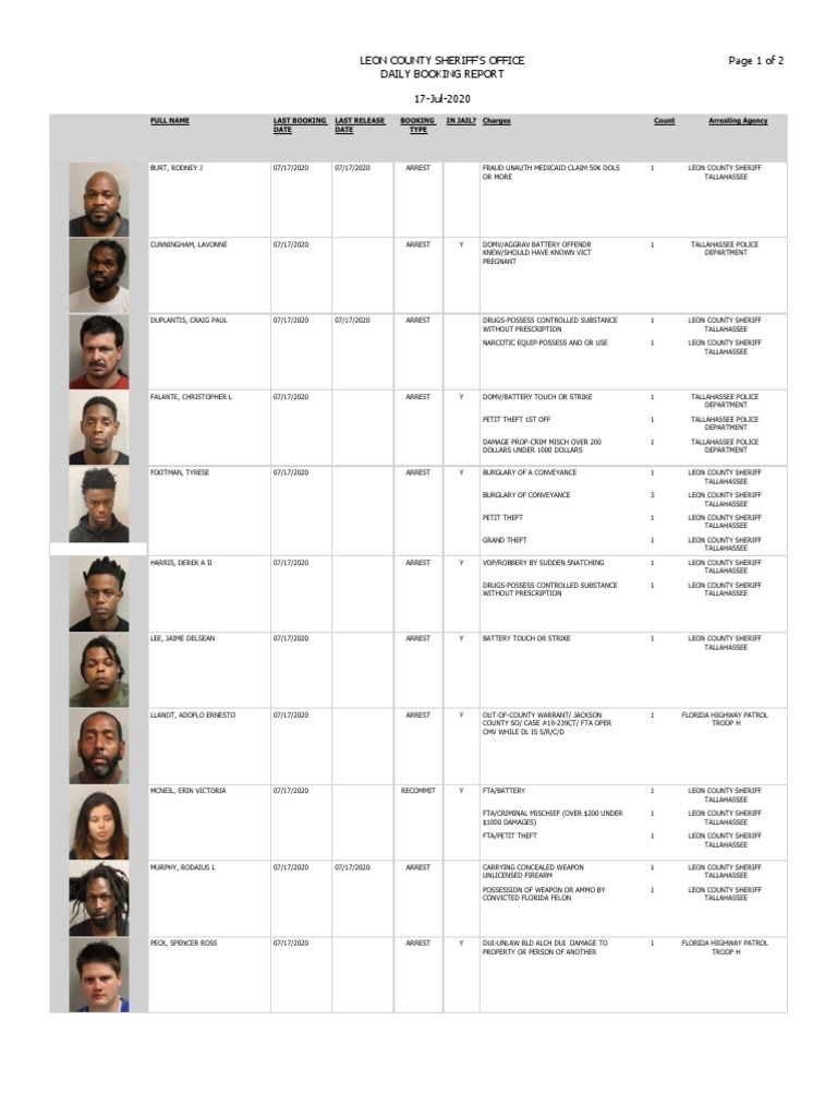 Leon County Daily Booking Report 07/17/2020 | PDF