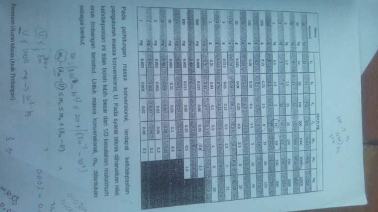 Tabel MPE | PDF
