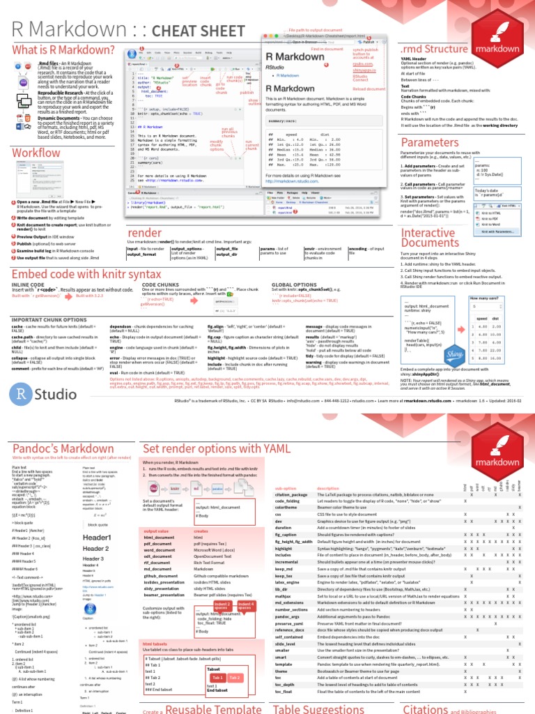 R Markdown Cheat Sheet Pdf Parameter Computer Programming Software Engineering 