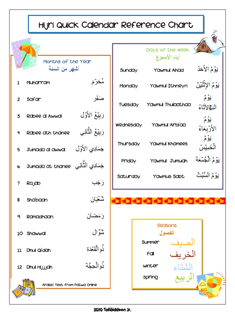 Arabic Months and Days Overview | PDF | Abrahamic Religions | Semitic ...
