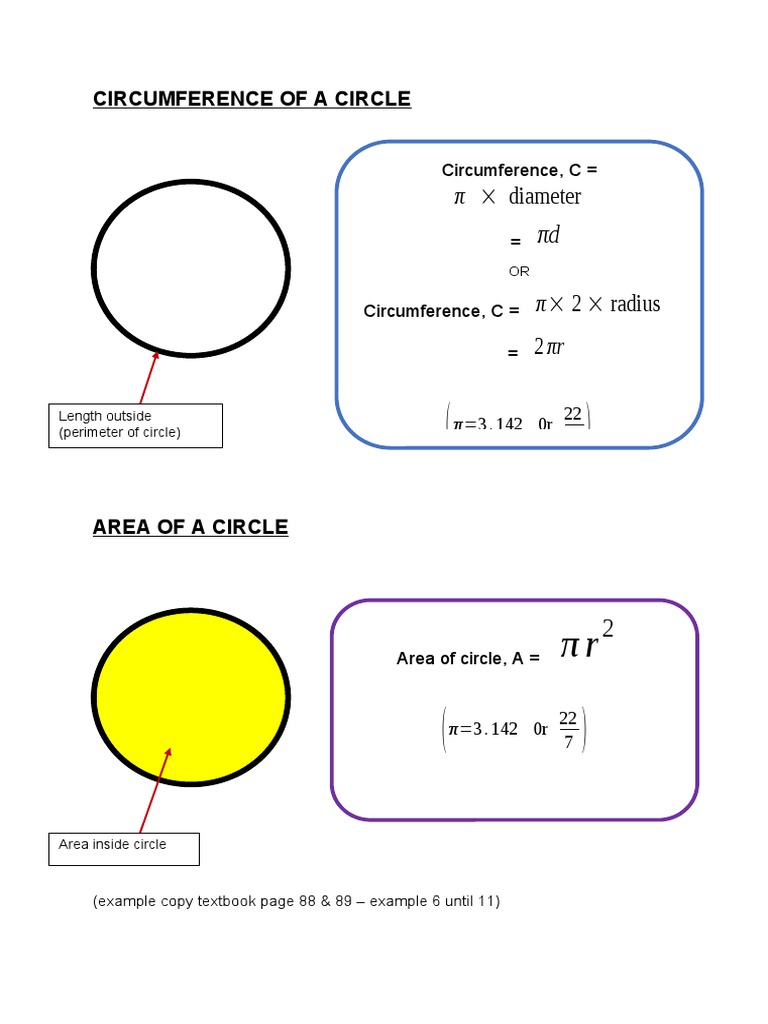 Circumference and Area of Circle | PDF | Teaching Methods & Materials