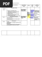 ECCD Checklist | PDF | Sibling | Verb