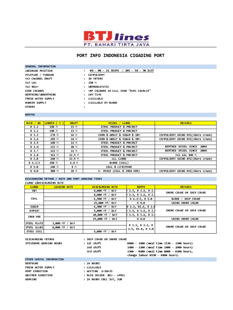 Port Info Indonesia Cigading Port: General Information | PDF | Crane ...
