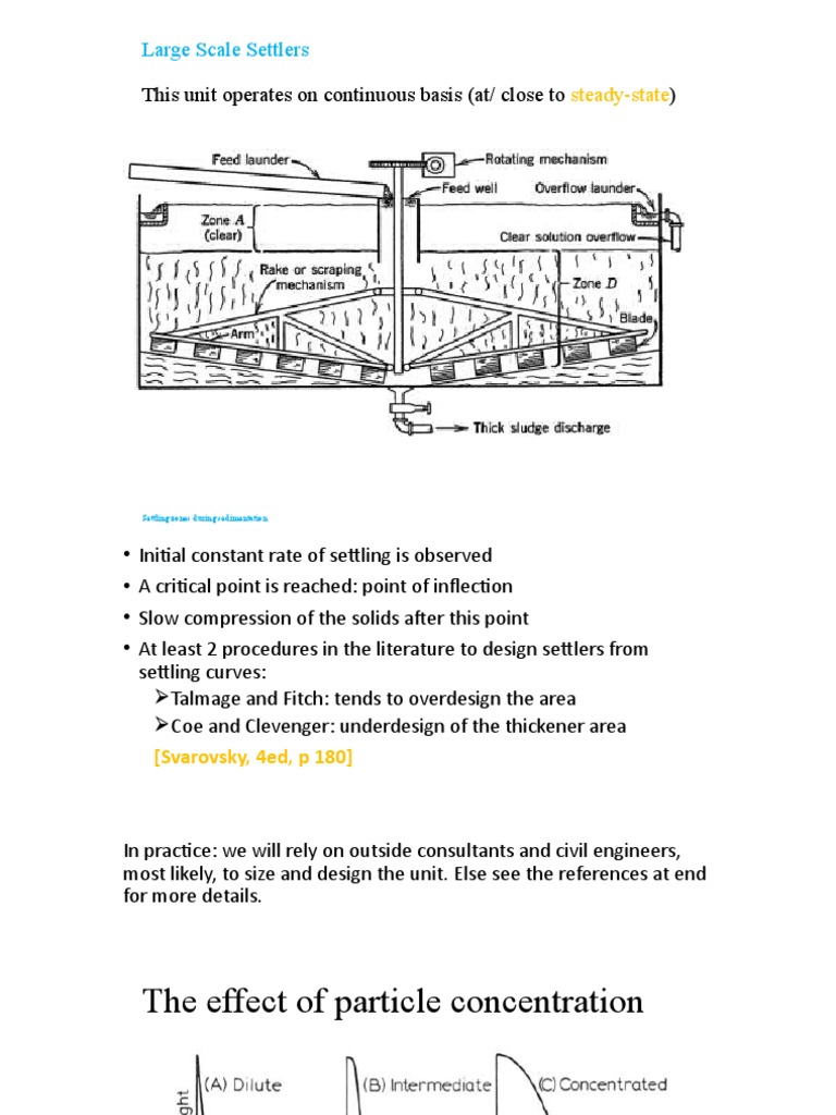 This Unit Operates On Continuous Basis (At/ Close To) : Large Scale ...