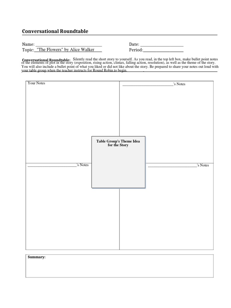 Conversational Roundtable Overview | PDF