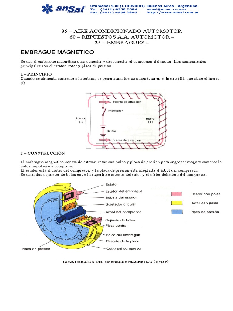 Embrague Magnetico | PDF