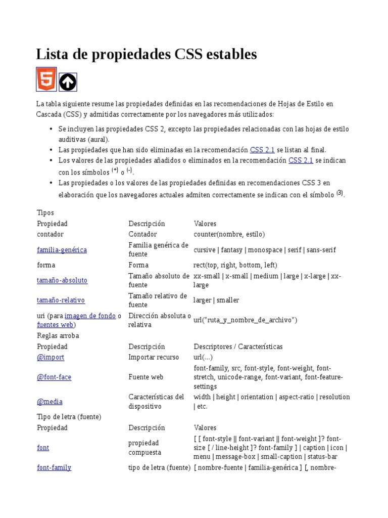 Lista de Atributos de CSS3 | PDF | Hojas de estilo en cascada | La ...