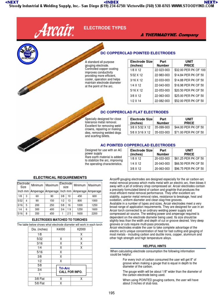 Electrode Types: DC Copperclad Pointed Electrodes | PDF | Welding ...