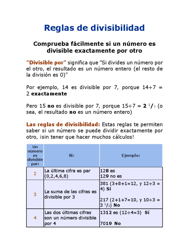 Reglas de Divisibilidad | PDF | Enseñanza de matemática | Álgebra abstracta