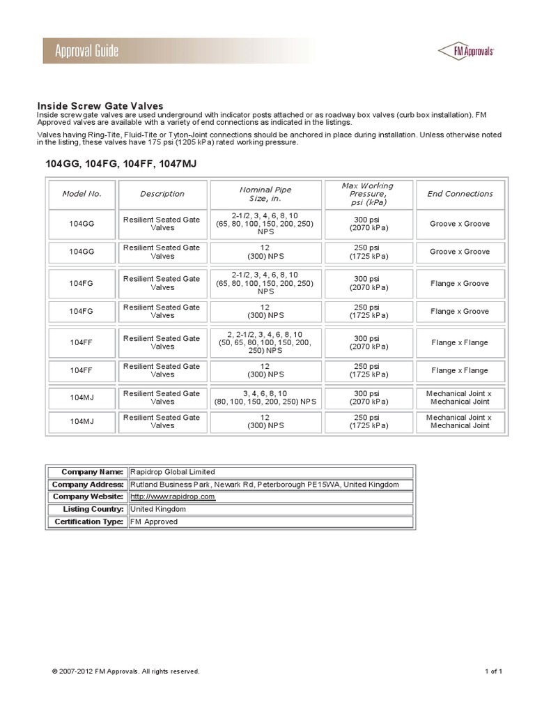 Inside Screw Gate Valves Guide | PDF