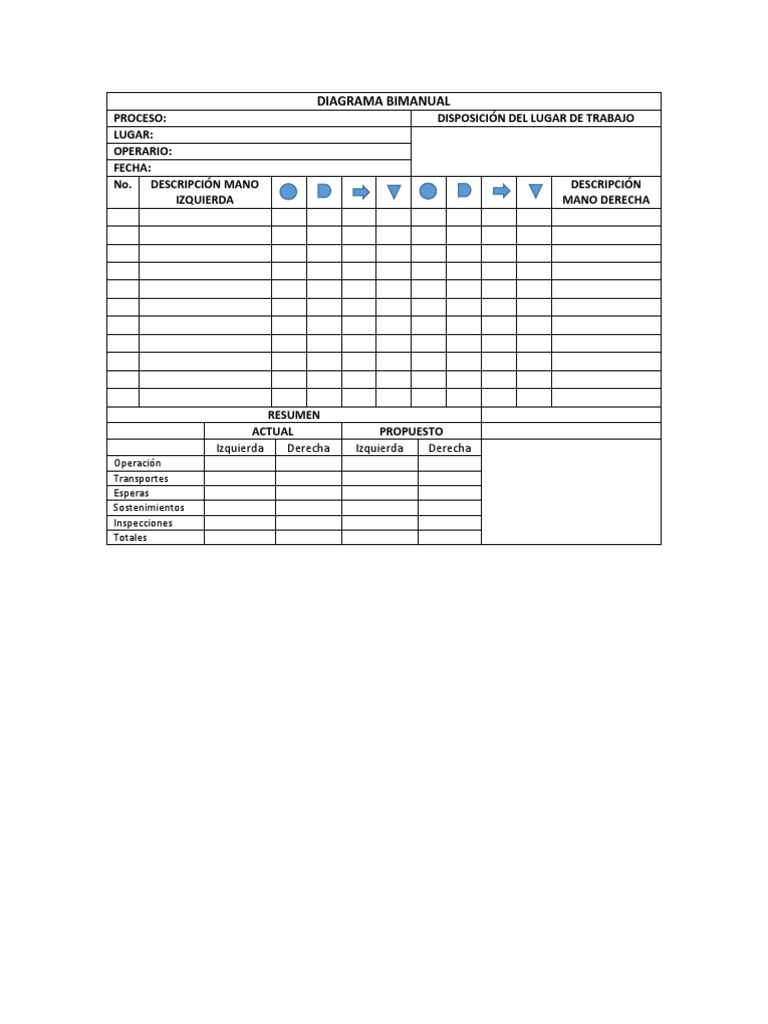 Formato Diagrama Bimanual | PDF