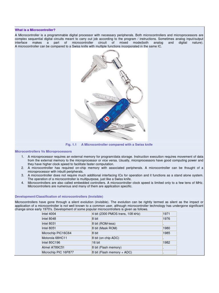 An In-Depth Look at Microcontrollers: Exploring Their Evolution, Architecture, Applications and ...