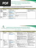 Saudi MoH COVID-19 Treatment Protocol | PDF | Bleeding | Medical Treatments