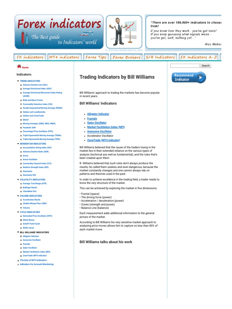 Trading Indicators by Bill Williams - Forex Indicators Guide | PDF ...