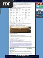Greater Tuna Script | PDF