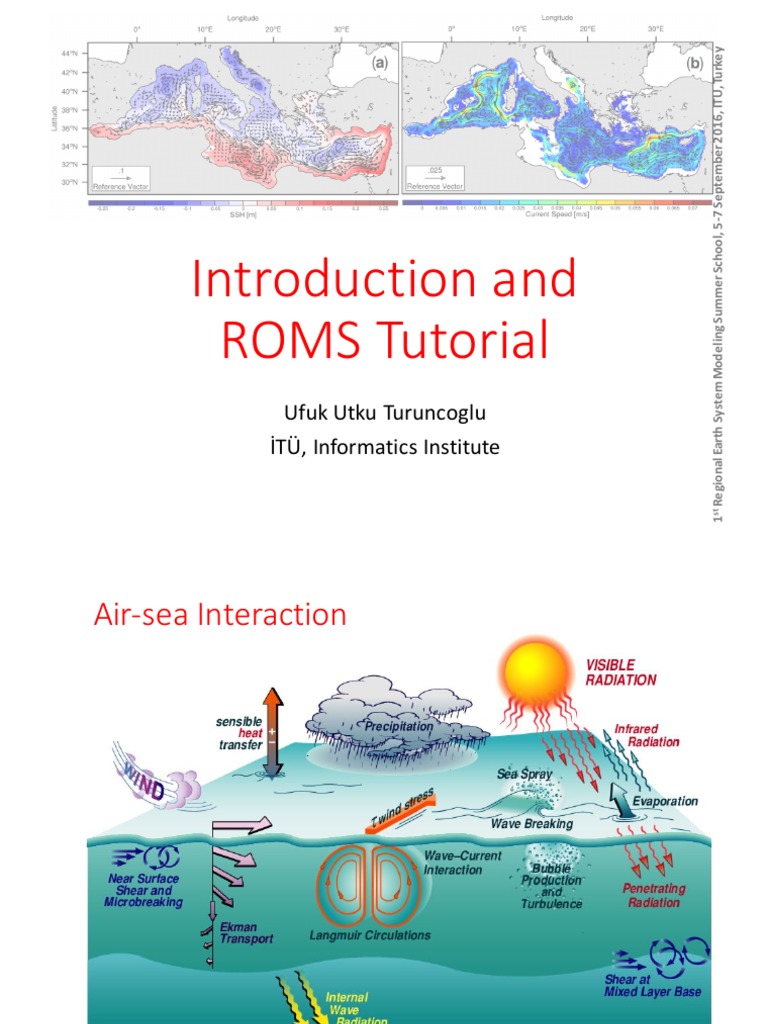 Introduction To Model Coupling in Earth System Science and Recent ...