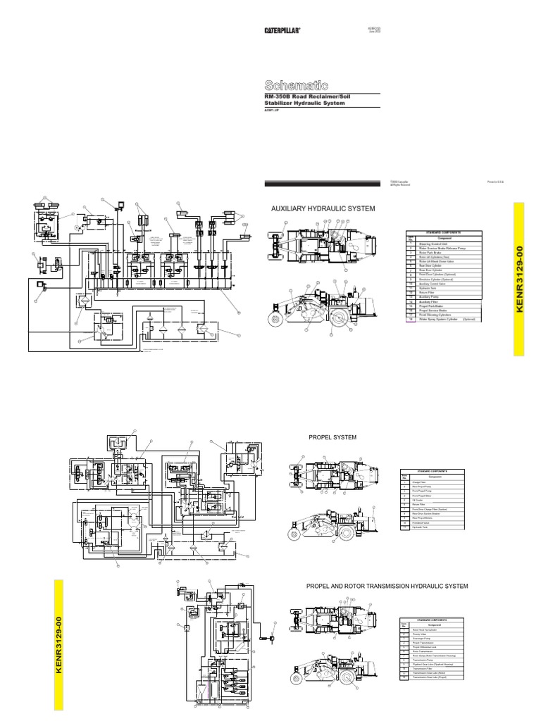 Auxiliary Hydraulic System: RM-350B Road Reclaimer/Soil Stabilizer ...