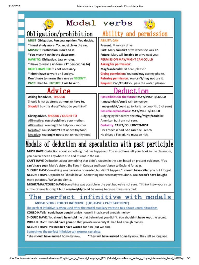 Modal Verbs - Upper Intermediate Level | PDF