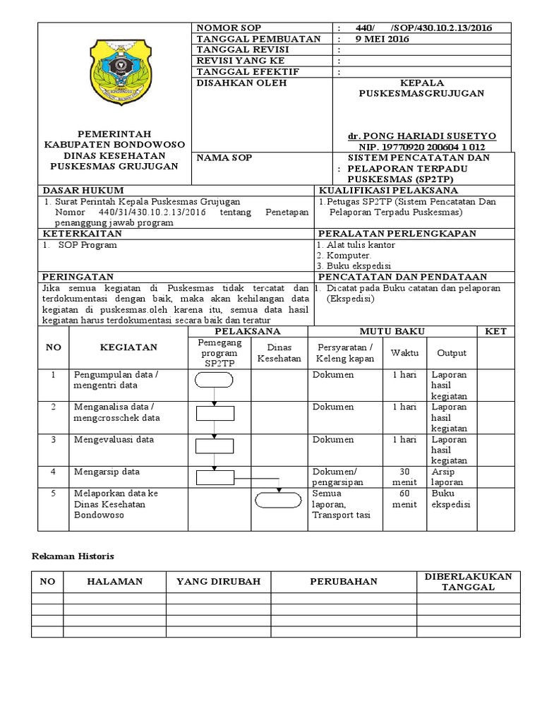 SOP SP2TP Edit Permenpan | PDF