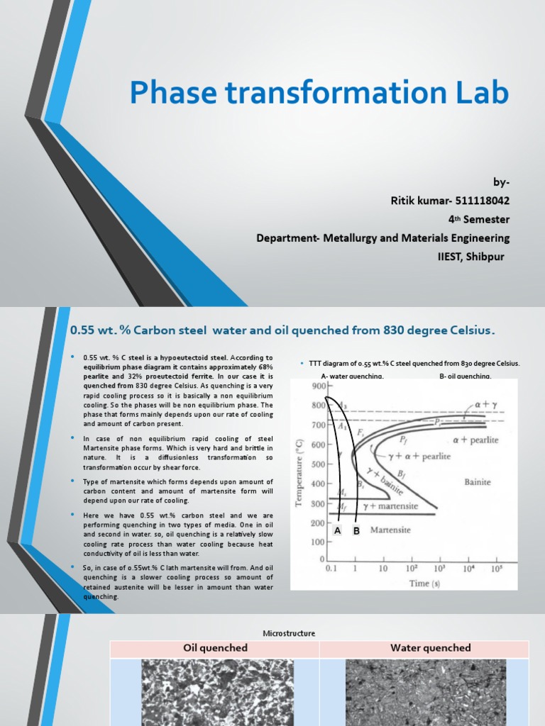 Phase Transformation in Material Science | PDF | Annealing (Metallurgy ...