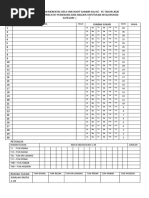 Borang Checkpoint | PDF