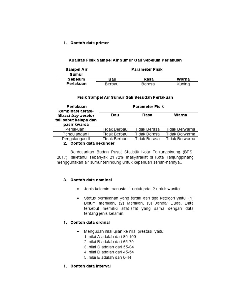 Contoh Data Primer | PDF