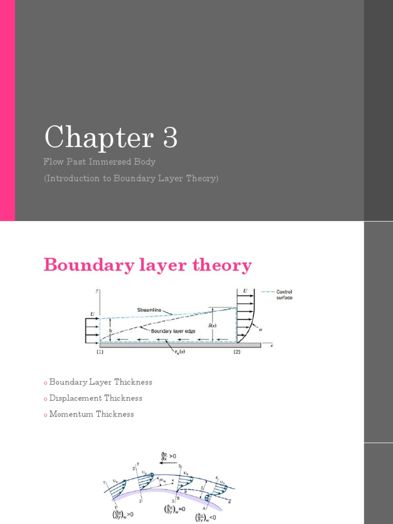 Chapter Intro To Boundary Layer Theory | PDF | Drag (Physics) | Boundary Layer