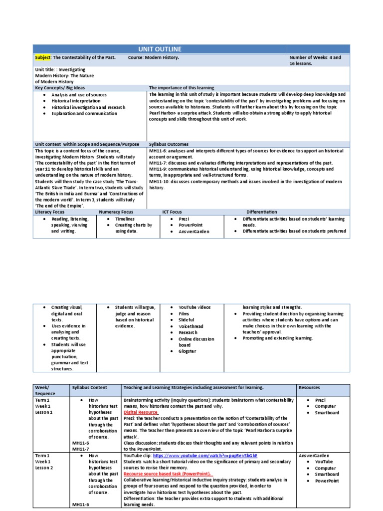 Analyzing Pearl Harbor's Historical Contestability | PDF | Inquiry ...