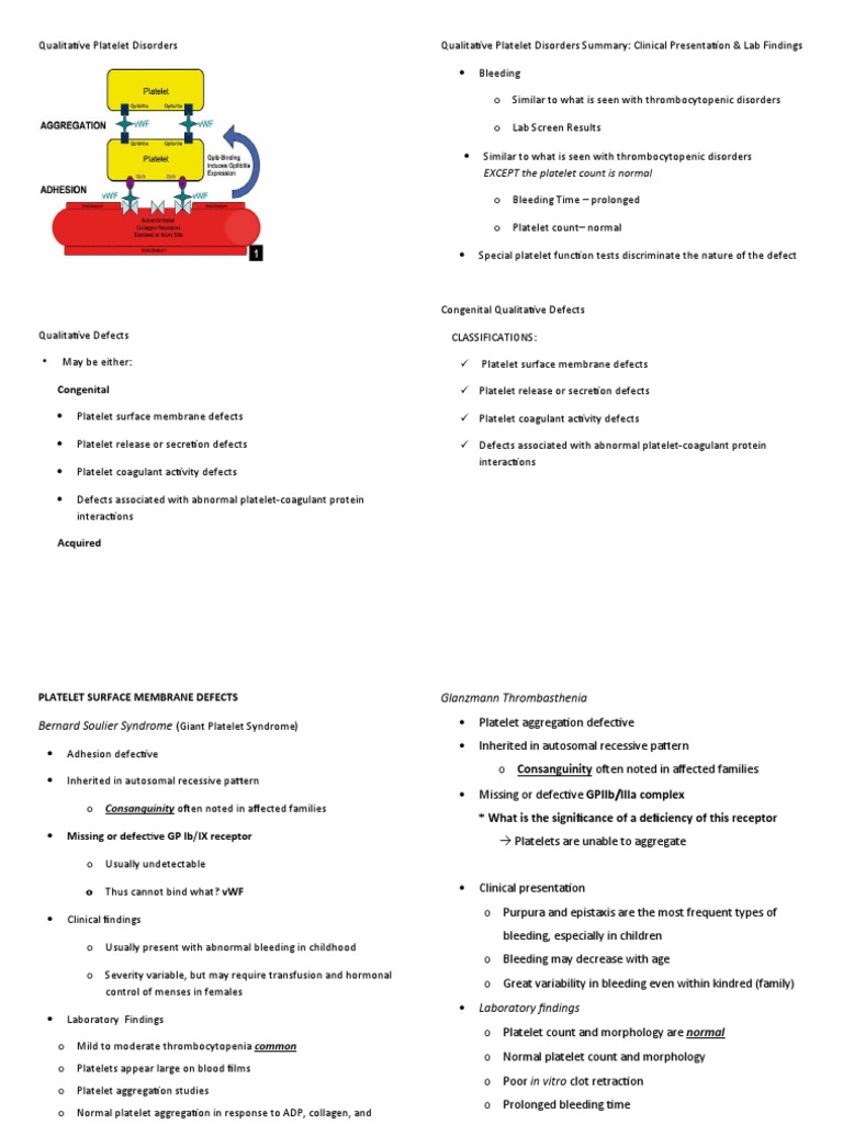 Qualitative Platelet Disorders | PDF | Platelet | Coagulation